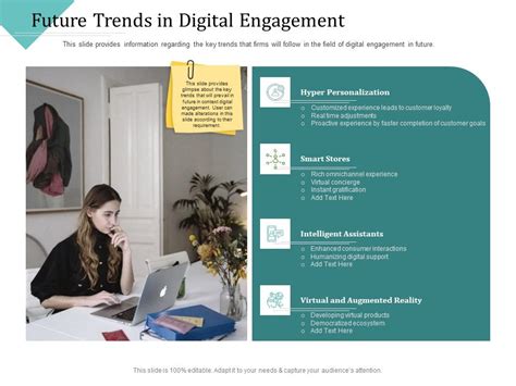Improving Client Experience Future Trends In Digital Engagement