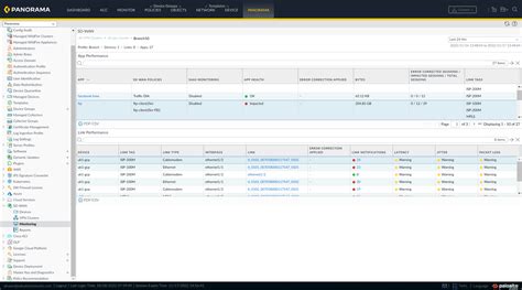 Sd Wan For Ngfw Palo Alto Networks