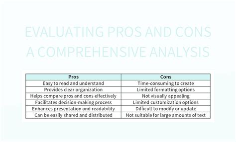 In Depth Review Unveiling The Pros And Cons Of Productservice Name