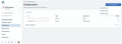 Amazon Opensearch Service Launches The Next Generation Opensearch Ui