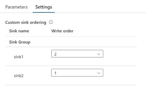 Azure Data Factory Experiencing Issues With Mapping Data Flows