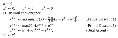 Optimization Formulating And Solving A Linearquadratic Mixed