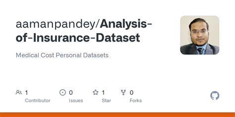 Github Aamanpandey Analysis Of Insurance Dataset Medical Cost Personal Datasets