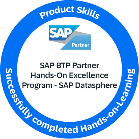 Product Skills Sap Btp Partner Hands On Excellence Program Sap Datasphere Credly