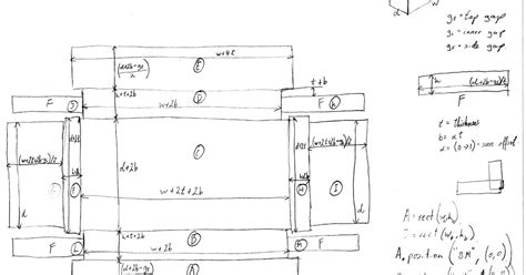 Grant Trebbin Arrange Rectangles With Python To Design A Carton