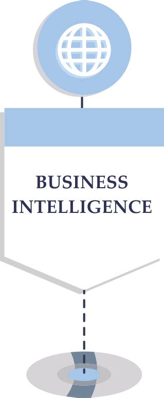 Erp Официален сайт на Rimsoft