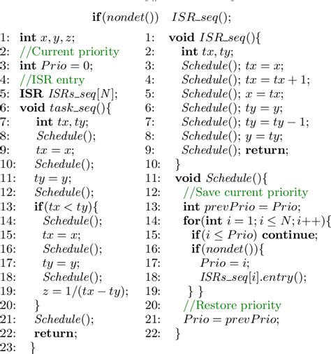 figure 3 from numerical static analysis of interrupt driven programs via sequentialization