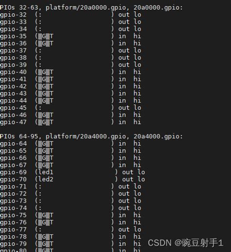查看设备状态gpio Lo Ho Csdn博客