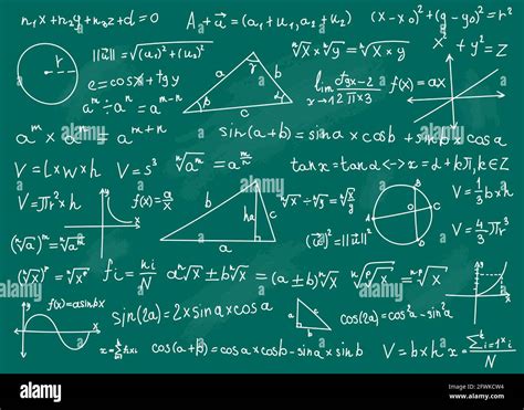 Basic Mathematical Expressions 6th Grade Quiz Quizizz