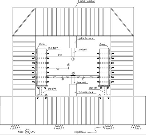 Schematic View Of Typical Set Up Equipment All Unit In Mm Download Scientific Diagram