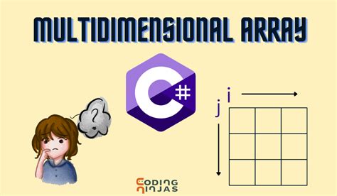 Multidimensional Array In C Naukri Code 360