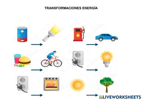 La EnergÍa Y Sus Transformaciones