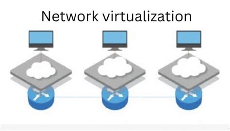 What Is Network Virtualization