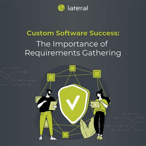 Lateral Australia On Linkedin Softwaredevelopment Software Customsoftware Softwaredeveloper