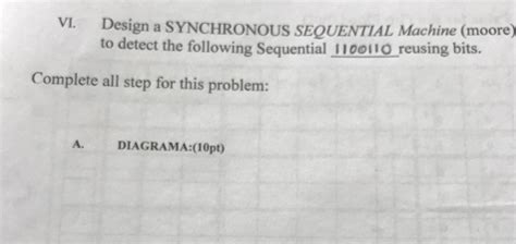 Solved Design A Synchronous Sequential Machine Moore To