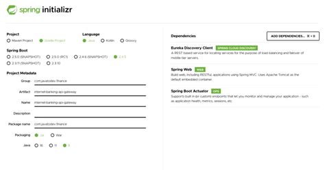 Microservices Service Registration And Discovery With Spring Cloud Netflix Eureka