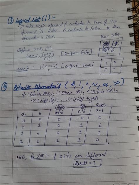 C Operators Bitwise Logical Conditional Operators ~xray Pixy