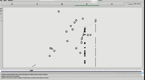 Data Dropping By Faulty Nodes Download Scientific Diagram