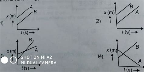 Solved Two Objects A And B Are Moving With Velocities Va And Vb Respectively Along The Positive