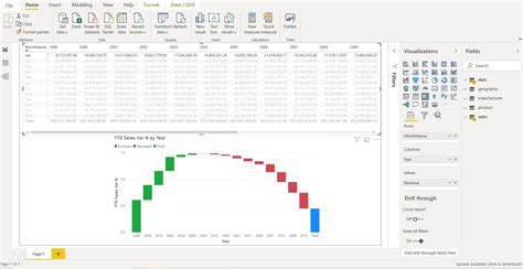 Solved Matrix Is Grouping Rows Results Dont Match Tuto Microsoft Fabric Community