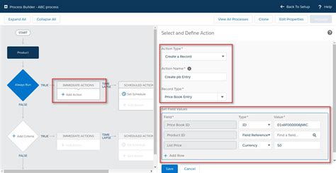 How To Use Process Builder In Salesforce Wedgecommerce