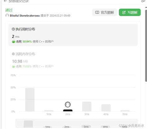 稀碎从零算法笔记Day LeetCode翻转二叉树 CSDN博客
