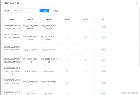 基于jeecgboot的flowable流程支持online表单一jeecgboot 如何关联流程 Csdn博客