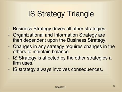 Ppt Chapter 1 The Information Systems Strategy Triangle Powerpoint Presentation Id 488174