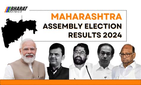 Maharashtra Election Results 2024 A Clear Win For Mahayuti