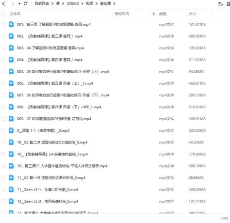 缺课艺类WorkShop5 0画质不错有大部分课件和笔刷 大元资源网