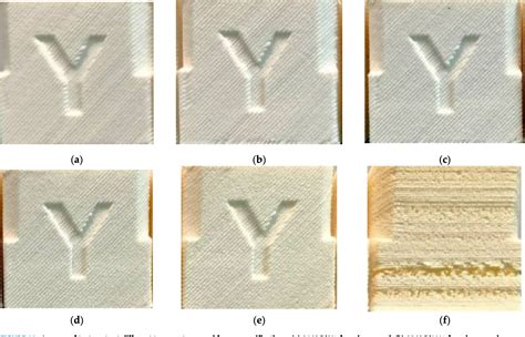 Figure 12 From Vertical Take Off And Landing Unmanned Aerial Vehicle Design Based On Foam 3d