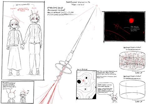 Triplchii Original Absurdres Commentary English Commentary Highres