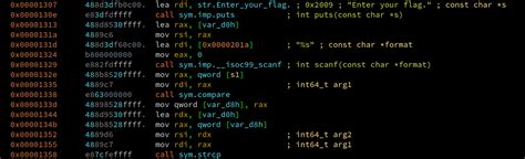 Cracking The “just Crackme” Crackme From Crackmesone By Noman Prodhan Medium