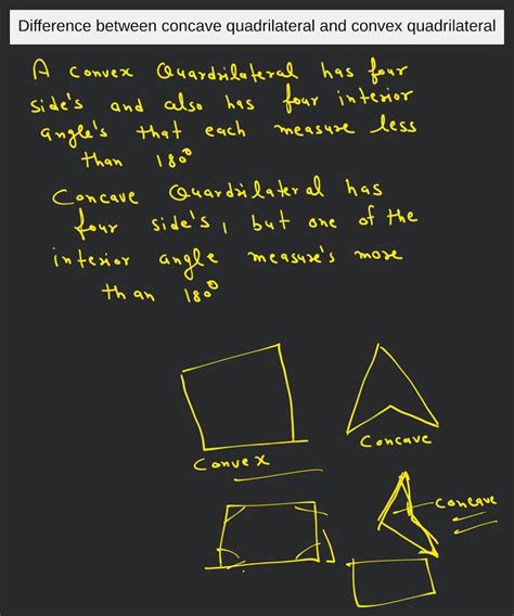 Difference Between Concave Quadrilateral And Convex Quadrilateral Filo