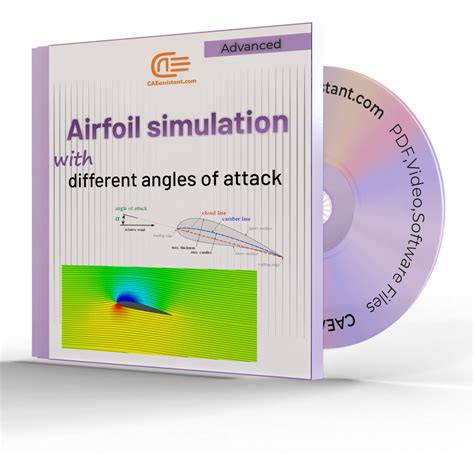 Airfoil Simulation With Different Angles Of Attack Ansys Fluent Cae