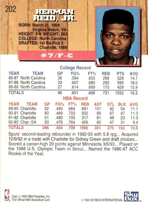 1993 94 Nba Hoops Basketball Card Jr Reid San Antonio Spurs 202 Ebay