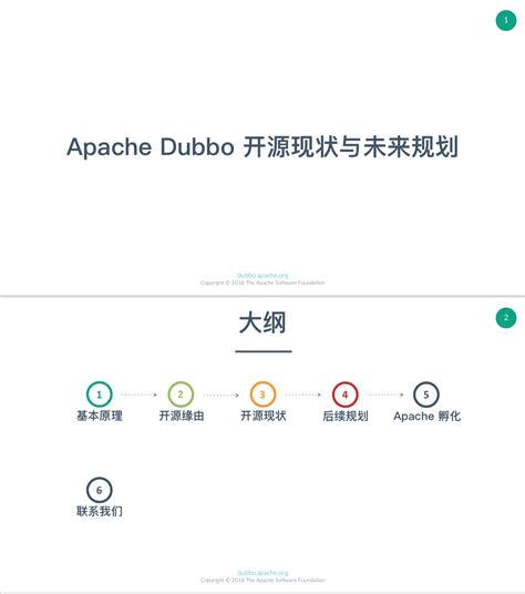 Apache Dubbo 开源现状与未来规划 阿里云开发者社区