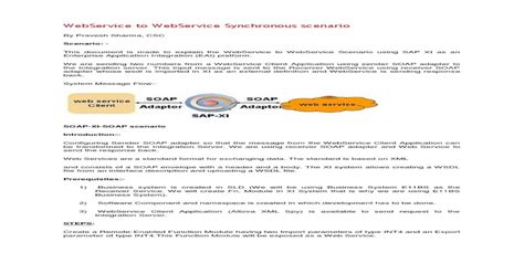 Download Pdf Webservice To Webservice Synchronous Scenario