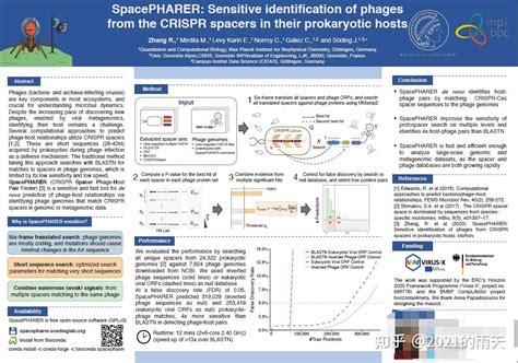 如何制作学术poster？ 知乎