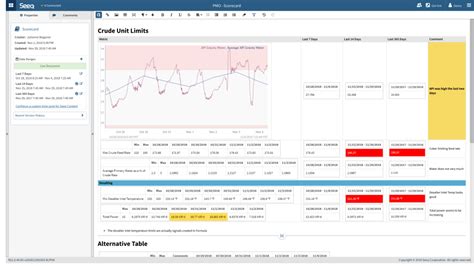 Seeq Cost And Reviews Capterra Australia 2021