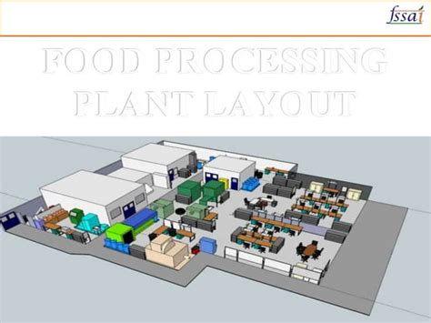 Location Layout And Facilities 1 1pptx