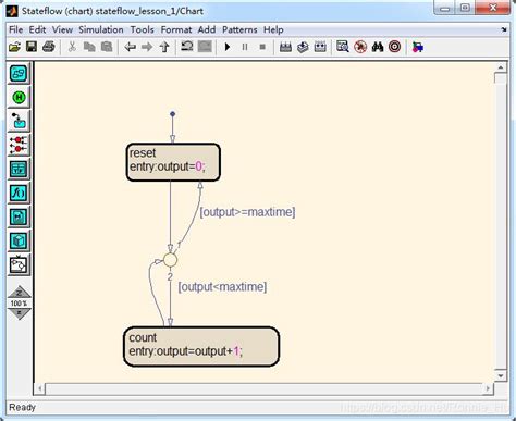 基于模型设计（mbd）之stateflow学习——计数器demo介绍stateflow计数器 Csdn博客