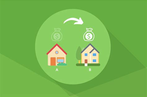 What Is Security Substitution Peasy