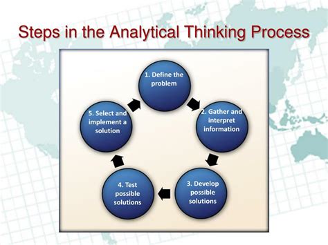 Ppt Security Management In Election Powerpoint Presentation Free