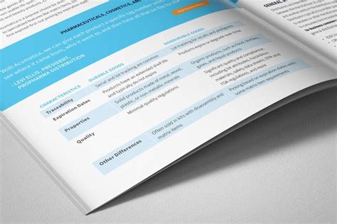 Britec Computer Systems On Linkedin Britechelps Erp Acumatica Sme
