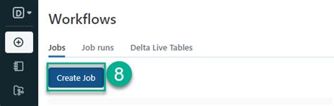 Streamline Your Big Data Projects Using Databricks Workflows Beyond The Horizon