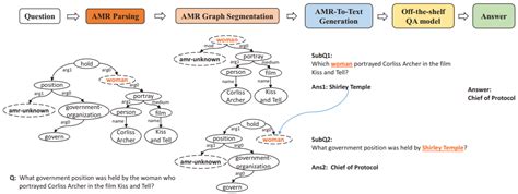 Zhenyun Dengs Homepage