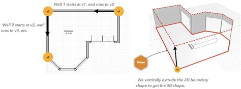 Quantum Documentation