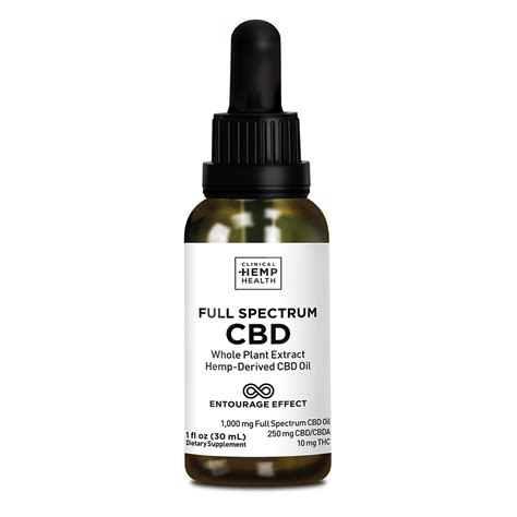 Full Spectrum Cbd Oil 1000 Clinical Hemp Health