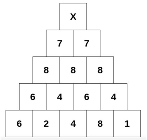 Magento2 How To Save Values Into An Existing Table From UI Component